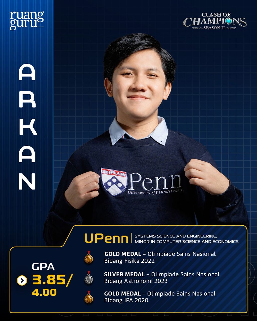 Daftar Peserta Clash of Champions Season 2: Kenali 80 Mahasiswa Berbakat dari Seluruh Indonesia ...