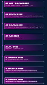 CODE AMCC 2025 Hadir Lagi! Lomba Coding dan Software Development untuk ...