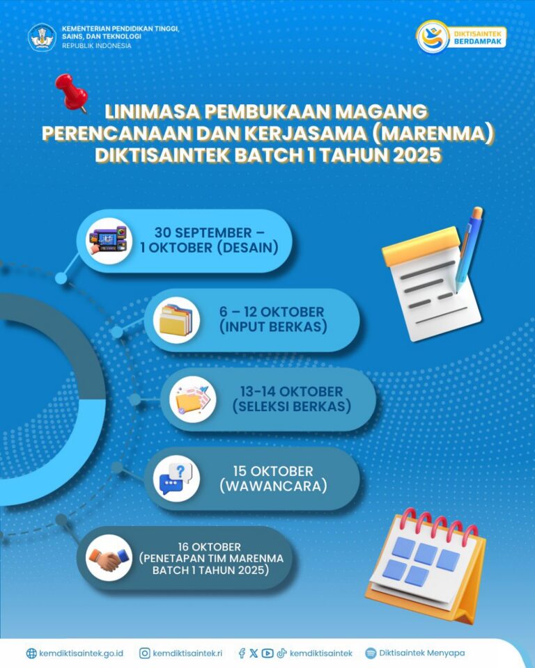 Program Magang Marenma Kemdiktisaintek: Jadwal, Cara Daftar, Syarat ...